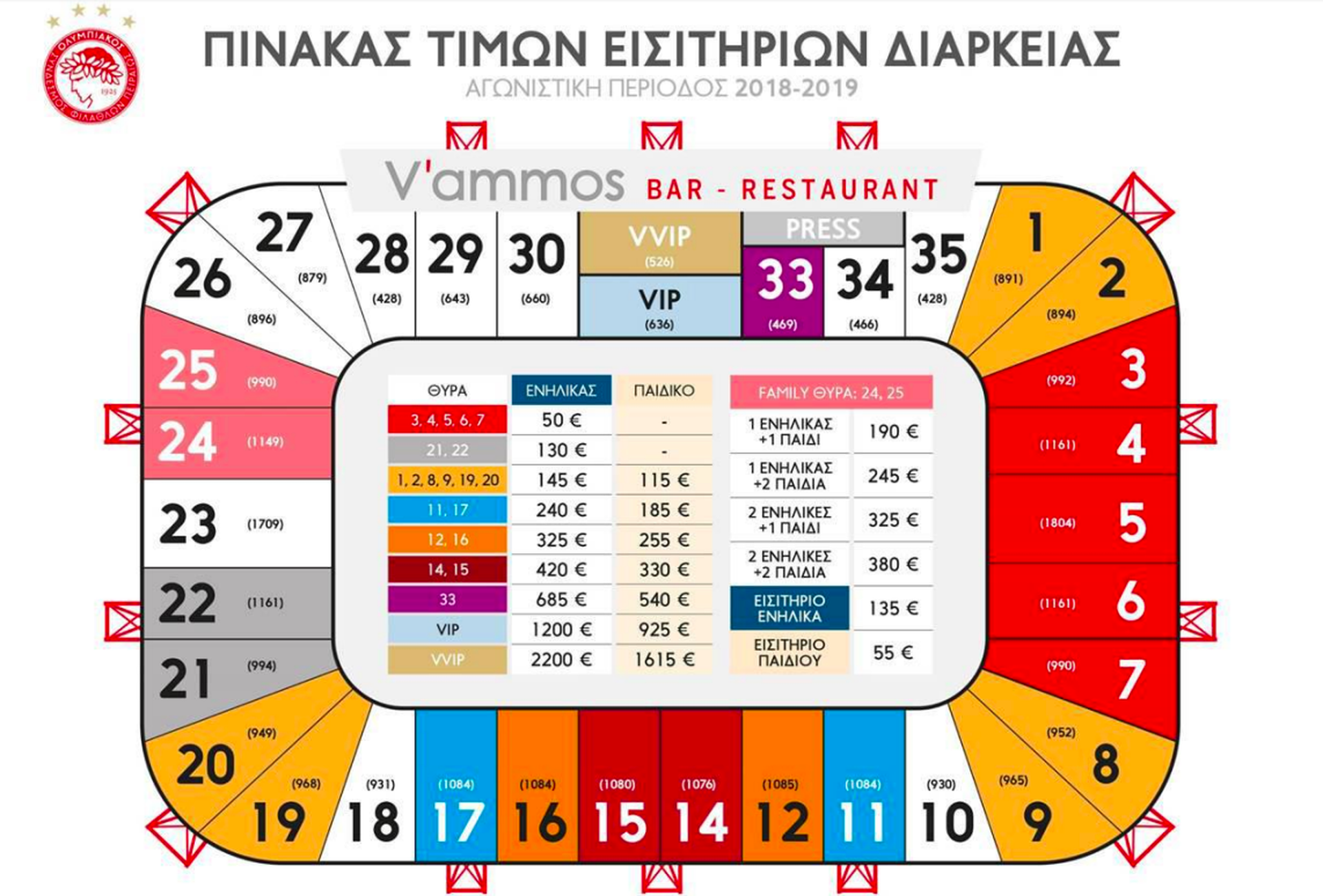 Αυτά είναι τα νέα εισιτήρια διαρκείας του Ολυμπιακού (Οι τιμές ανά θύρα ...