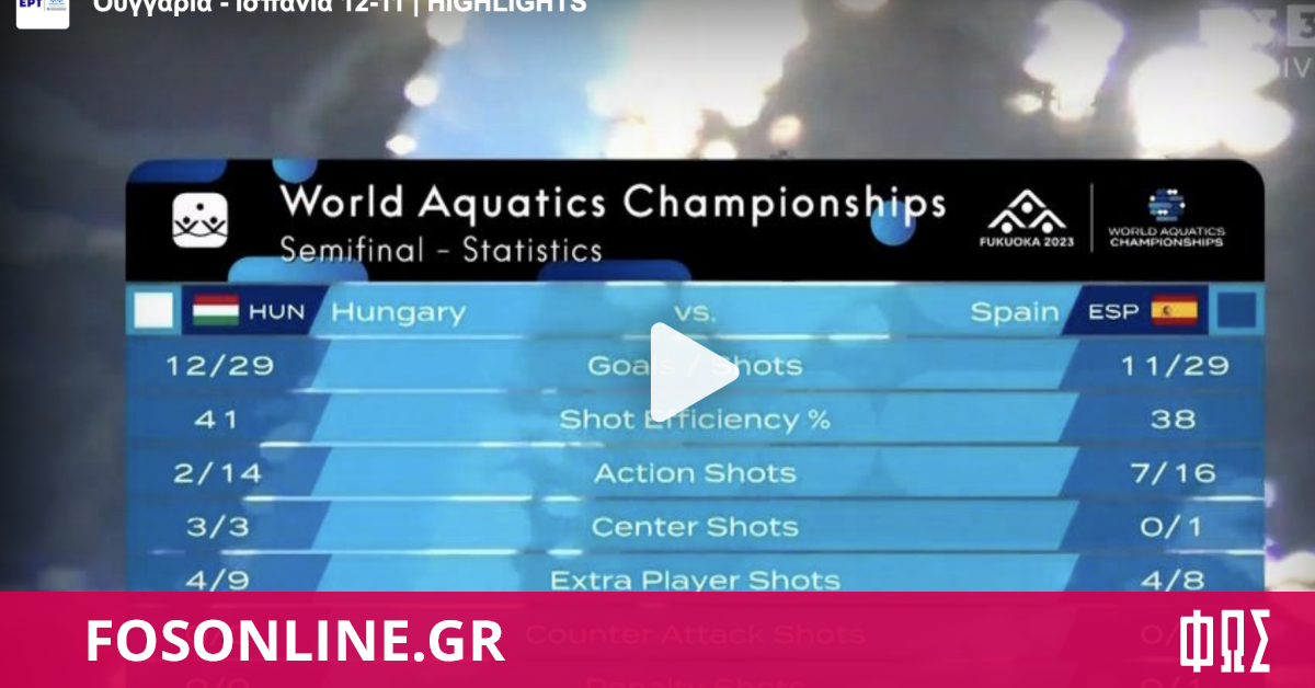 Ουγγαρία - Ισπανία 12-11: HIGHLIGHTS - Fosonline