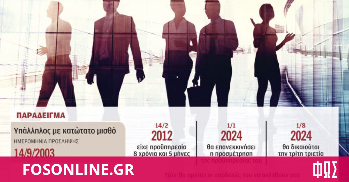 Τριετίες: Ερχονται αυξήσεις για 900.000 μισθωτούς - Fosonline