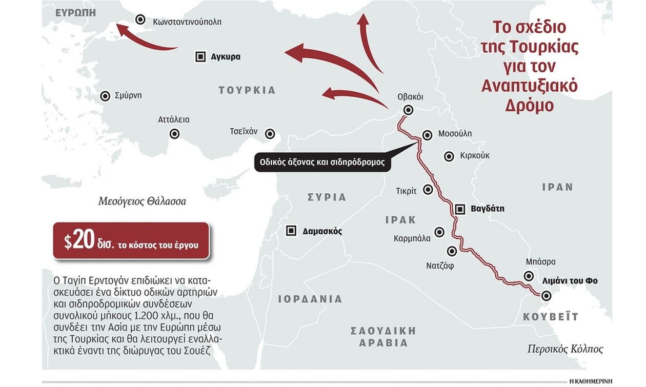 «Τουρκικός» δρόμος θα συνδέει την Ασία με την Ευρώπη - Fosonline